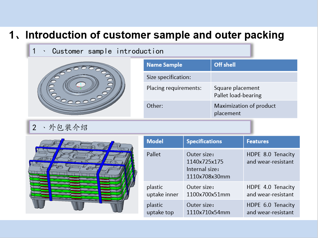 High Quality ESD Blister Foil Antistatic Plastic Packing Tray By ...
